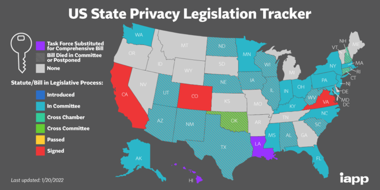 What to Know About Data Privacy Compliance in 2022 - Device Magic
